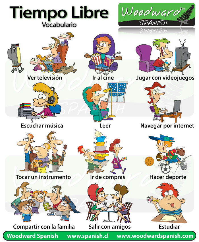 Free Time Activities In Spanish Woodward Spanish Free Time Activities In Spanish Woodward Spanish
