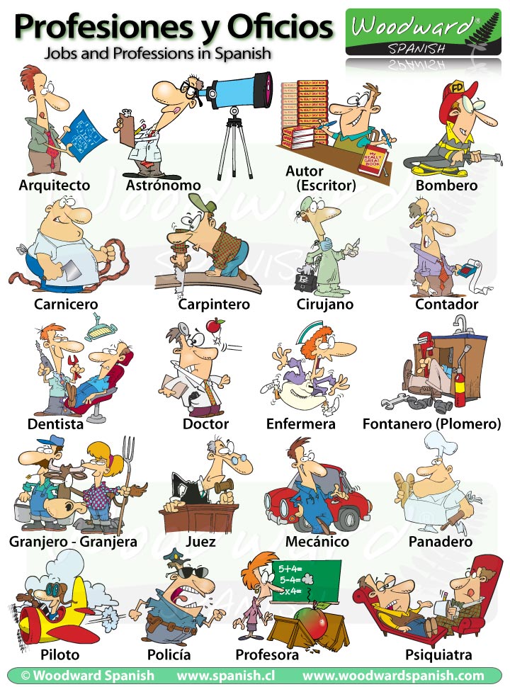 Profesiones y Oficios | Woodward Spanish Profesiones y Oficios | Woodward Spanish