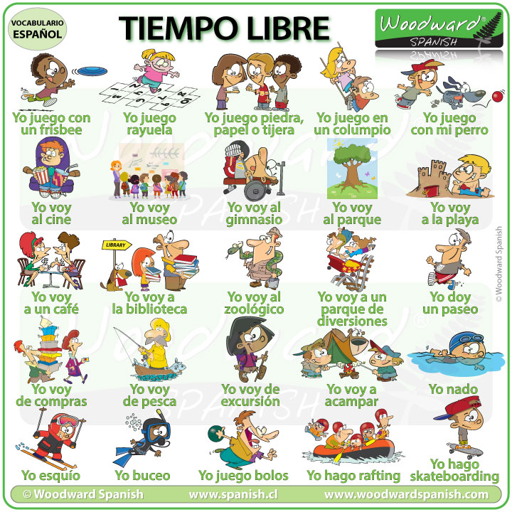 Free Time Activities In Spanish Woodward Spanish Free Time Activities In Spanish Woodward Spanish