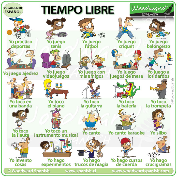 Free Time Activities In Spanish Woodward Spanish Free Time Activities In Spanish Woodward Spanish
