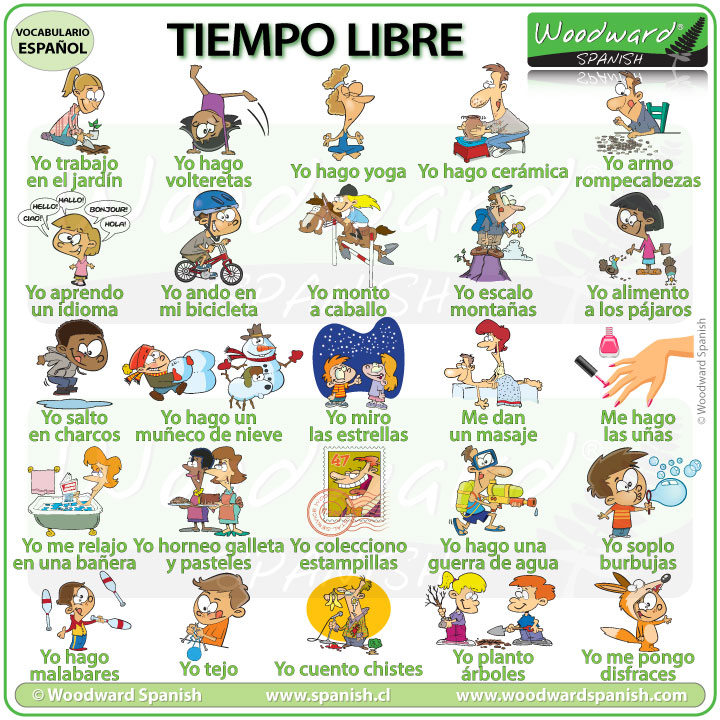 Free Time Activities In Spanish Woodward Spanish Free Time Activities In Spanish Woodward Spanish
